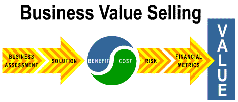 Business GIF - Find on GIFER