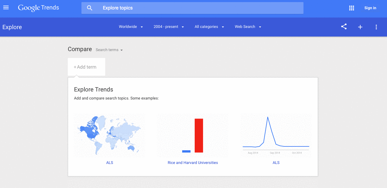 Trends GIF - Find on GIFER
