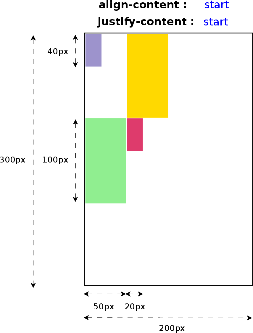 Grid GIF - Find on GIFER