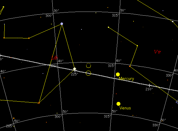 Observer verse GIF - Find on GIFER