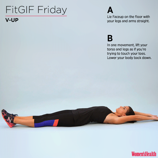 Six pack GIF - Find on GIFER