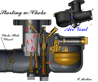 Choke GIF - Find on GIFER