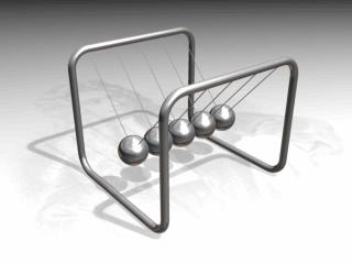 Magnetism GIF - Find on GIFER