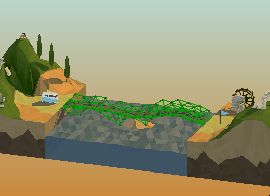 Bridge gaming engineers GIF - Find on GIFER