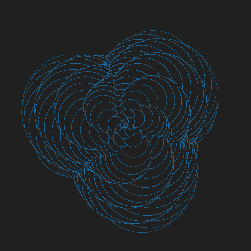 Processing artists on tumblr hype GIF - Find on GIFER