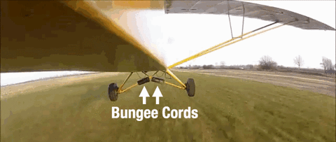 GIF hop - animated GIF on GIFER