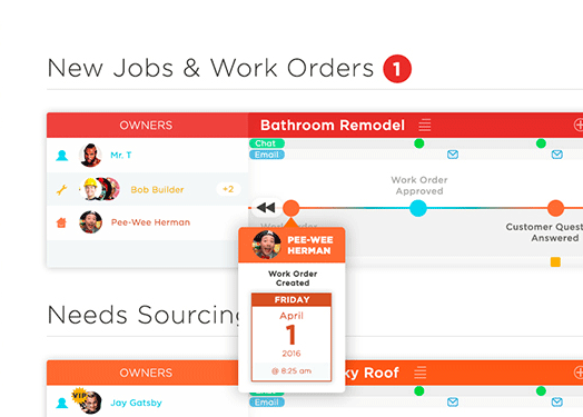 GIF timeline - animated GIF on GIFER