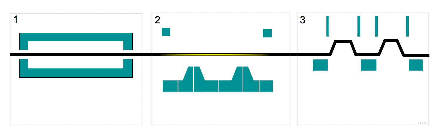 Process GIF - Find on GIFER