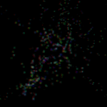 Particles GIF - Find on GIFER
