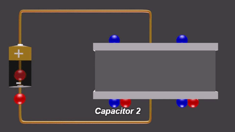 Body electric GIF - Find on GIFER