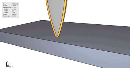 Animation impact bullet GIF - Find on GIFER