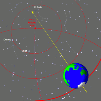 Orion eden GIF - Find on GIFER