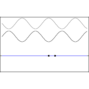 Refraction GIF - Find on GIFER
