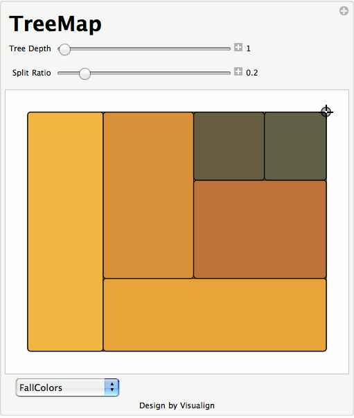 Income inequality GIF - Find on GIFER