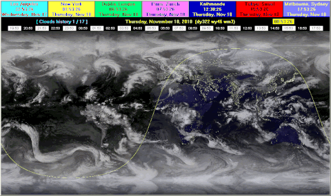 Time zones GIF - Find on GIFER