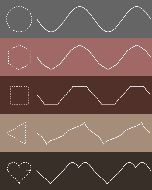 Mathematics GIF on GIFER - by Fenribar