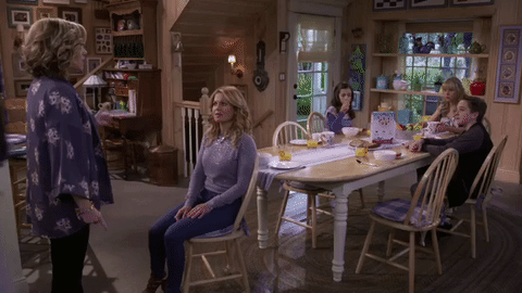 108 GIF - Find on GIFER