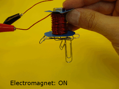 Gif Animation Bar Magnet Gif - Electric Current Model: Physics ...