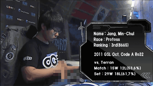 Censorship GIF - Find on GIFER