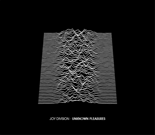 GIF joy division music pop - animated GIF on GIFER