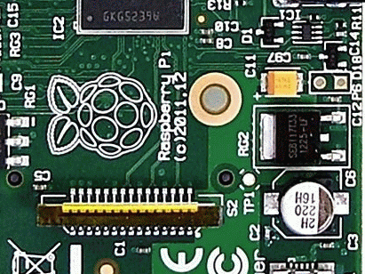 Rg3 GIF - Find on GIFER