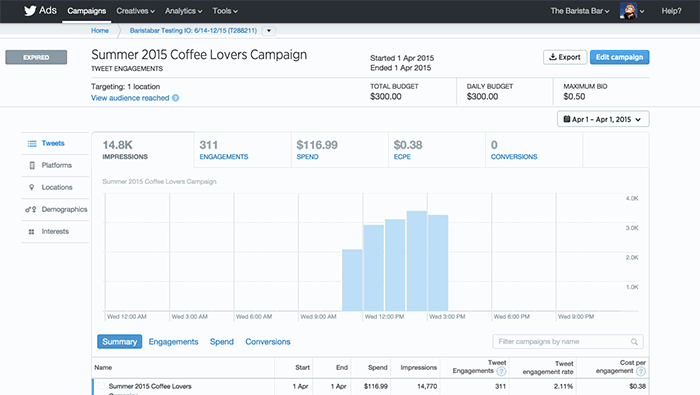 Audience GIF - Find on GIFER