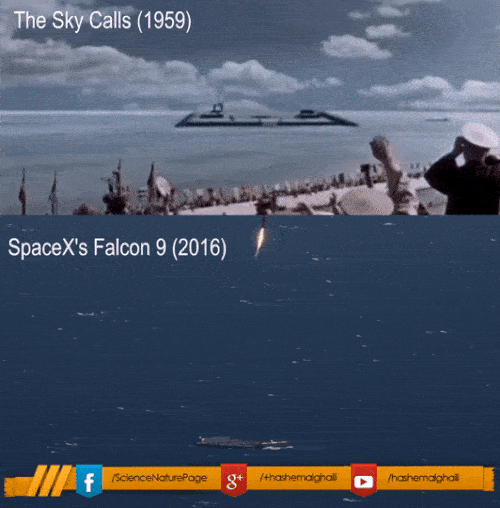 Future GIF - Find on GIFER