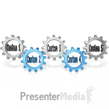 Turning GIF - Find on GIFER