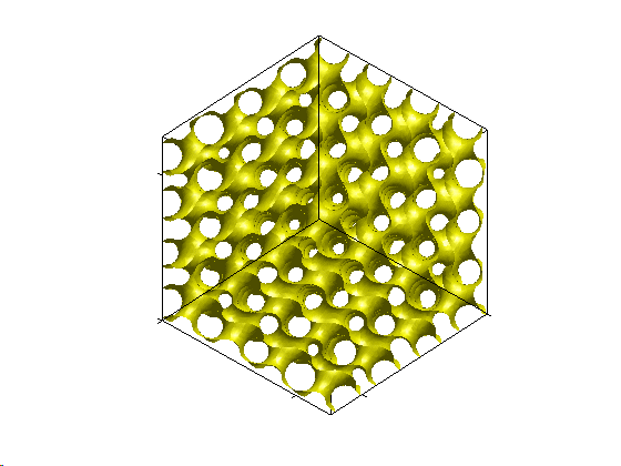 Geometrico GIF - Encontrar em GIFER