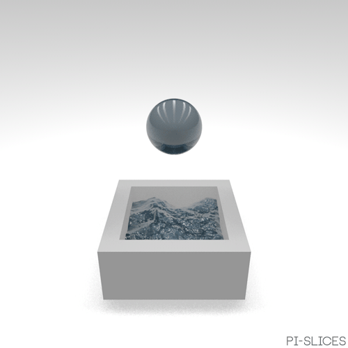 Sphere flow loop GIF - Find on GIFER