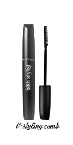 Mascara GIF - Find on GIFER