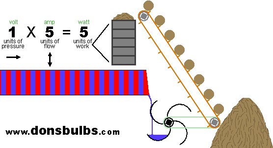 Max capacity GIF - Find on GIFER