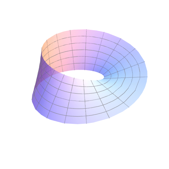 Mathematics GIF - Find on GIFER