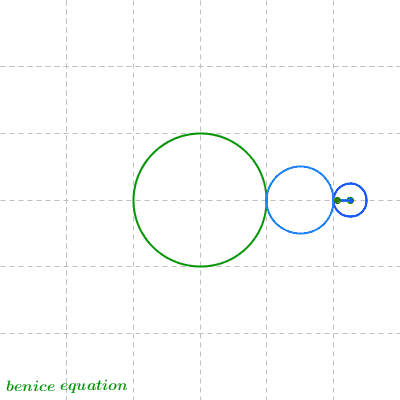Mathematics GIF - Find on GIFER