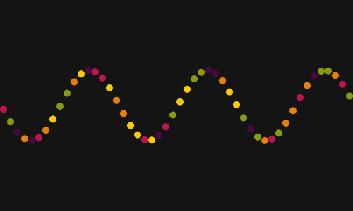 Creative coding colorful perfect loop GIF - Find on GIFER