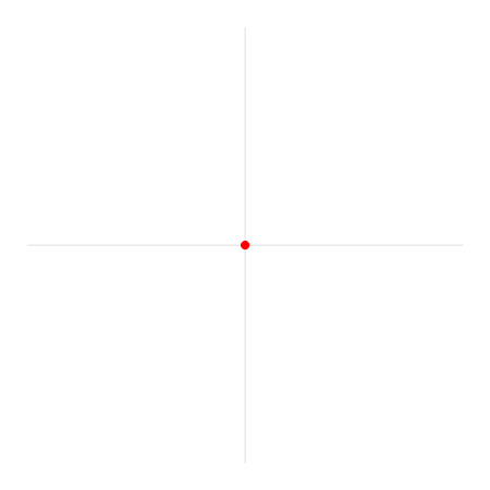Pi circle educational GIF - Find on GIFER