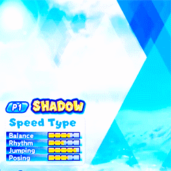 Music video rihanna GIF - Find on GIFER