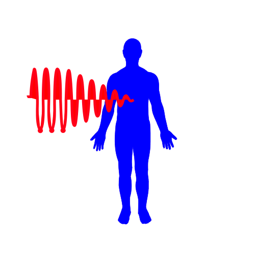 Therapy GIF - Find on GIFER