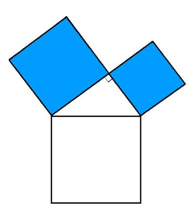 Pythagorean Theorem Proof Gif