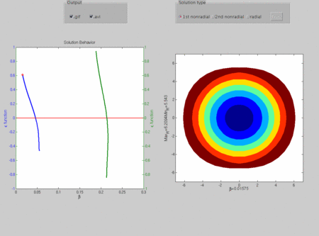 Simulation GIF - Find on GIFER