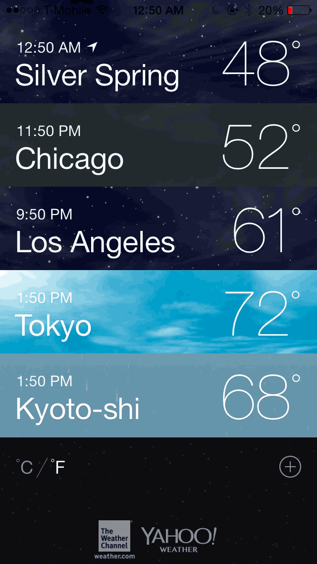 App ios weather GIF - Find on GIFER