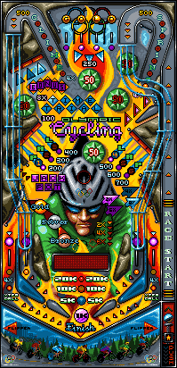 Pinball GIF - Find on GIFER