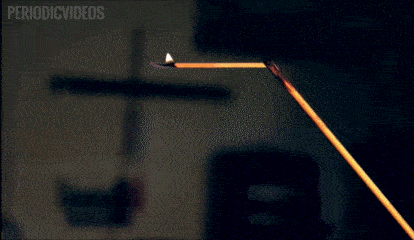 Chama fogo queimando GIF - Encontrar em GIFER
