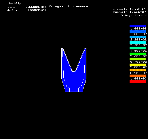 Copper GIF - Find on GIFER