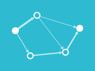 Algorithm GIF - Find on GIFER