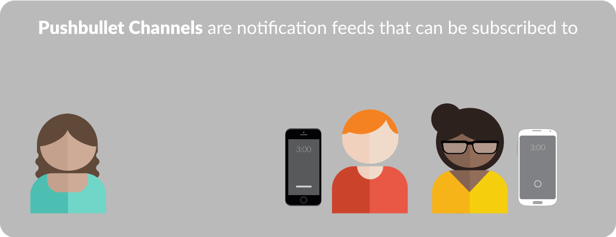 Blog GIF - Find on GIFER
