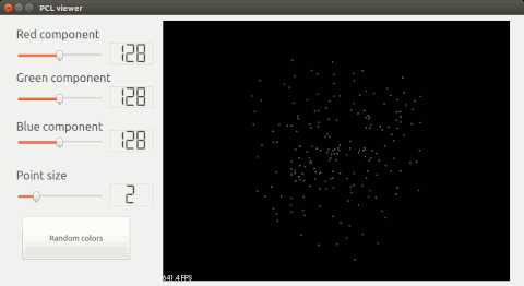 GIF point cloud - animated GIF on GIFER