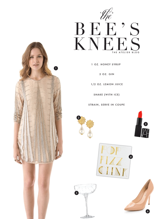 Dress GIF - Find on GIFER