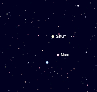 GIF mars - animated GIF on GIFER