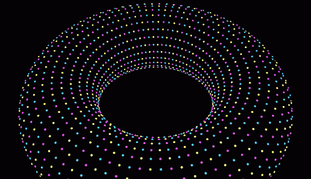 Da GIF - Find on GIFER